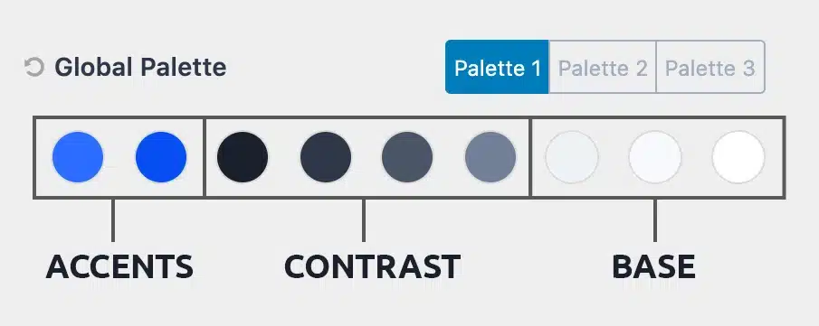 How to Use Kadence Color Palette: Free Templates Included